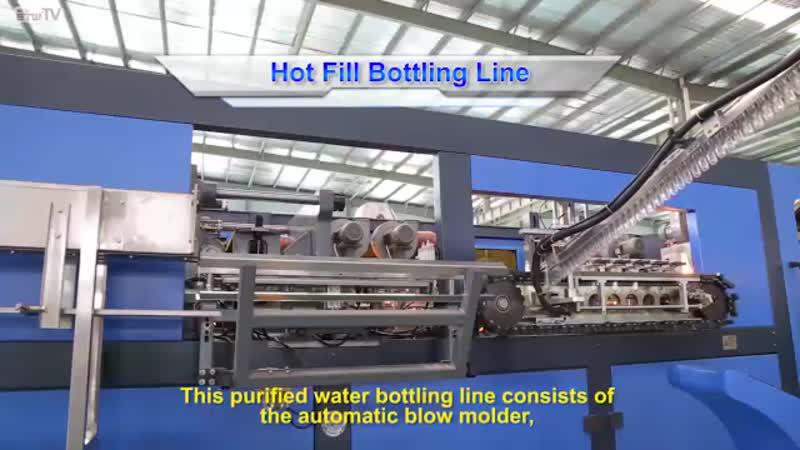 Hot Fill Bottling Line | ETW Video